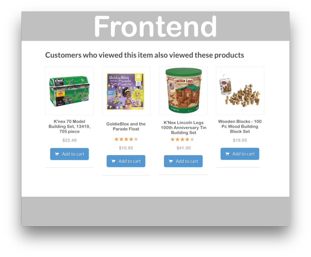 WooCommerce Recommendation Engine Plugin - $10, v3.5.2