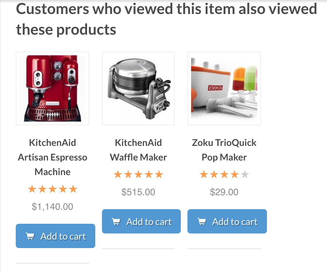 Woocommerce Recommendation Engine Plugin 10 V302